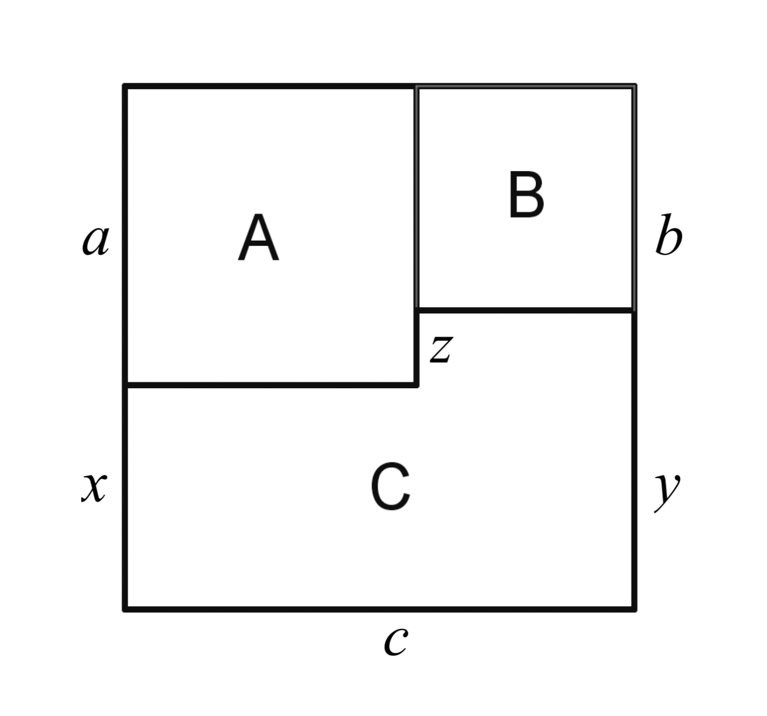 Le figure in un quadrato | Articoli | DLive Matematica