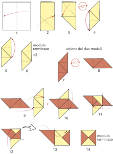 Ori-murales estivi: un’attività origami per le vacanze | Articoli ...